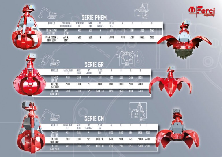 Pulpos hidráulicos Ferci Enginery- Accesorios para grúas.